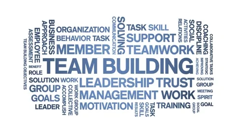 Team Building animated word cloud,animat... | Stock Video | Pond5