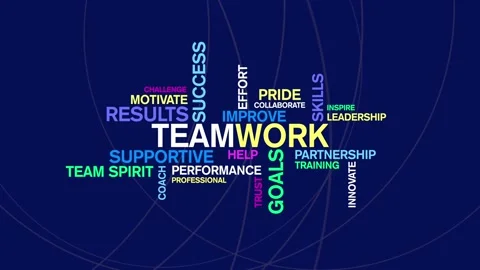 Teamwork - Animated Word Cloud 4K | Stock Video | Pond5