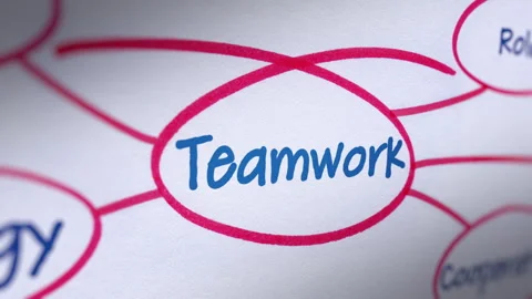 Teamwork Diagram with Business Concept o... | Stock Video | Pond5