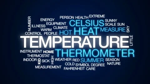 Temperature animated word cloud, text de... | Stock Video | Pond5