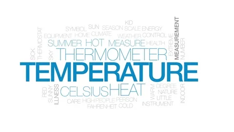 Temperature animated word cloud, text de... | Stock Video | Pond5