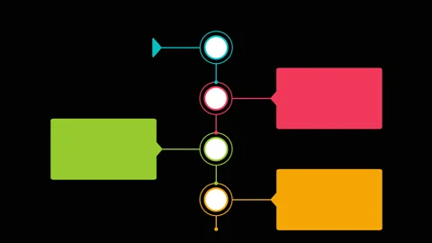 Template Vertical colorful flowchart dia... | Stock Video | Pond5