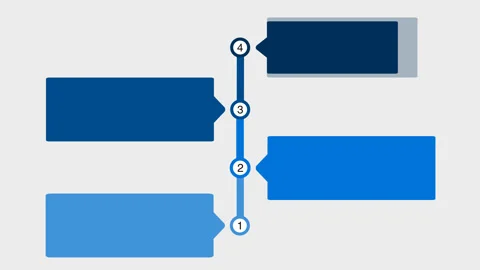 Template Vertical flowchart infographic ... | Stock Video | Pond5