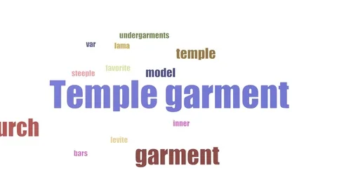 Temple Garment Word Cloud Animated Isola... | Stock Video | Pond5