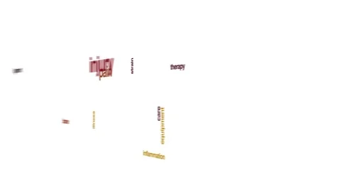 Tendonitis animated word cloud. | Stock Video | Pond5