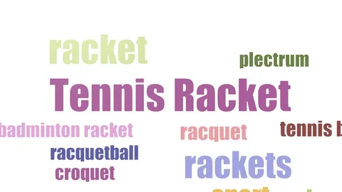 Tennis Racket Word Cloud Animated On Whi... | Stock Video | Pond5