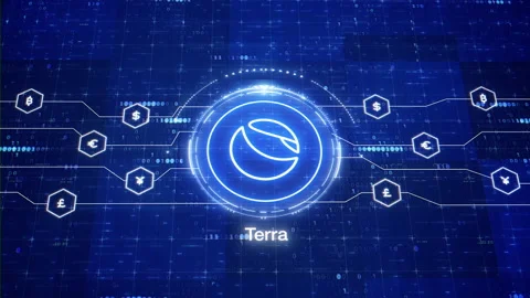 Terra animated logo. Terra cryptocurrenc... | Stock Video | Pond5