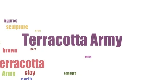 Terracotta Army Tag Cloud Animated On Wh... | Stock Video | Pond5