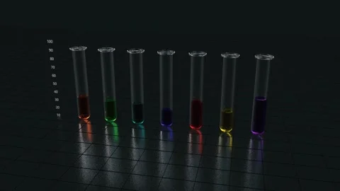 Test tube Bar Graph and Chart 3D animati... | Stock Video | Pond5