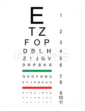 Test visual measure icon, optical chart letter symbol, optometrist ...