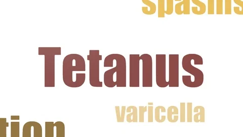 Tetanus Word Cloud Animated On White Bac... | Stock Video | Pond5