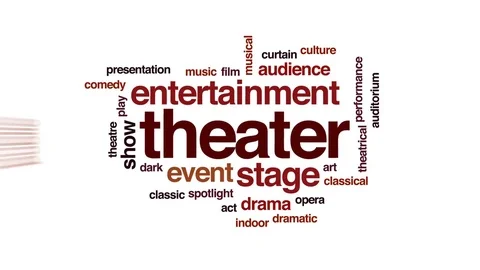 Theater animated word cloud, text design... | Stock Video | Pond5
