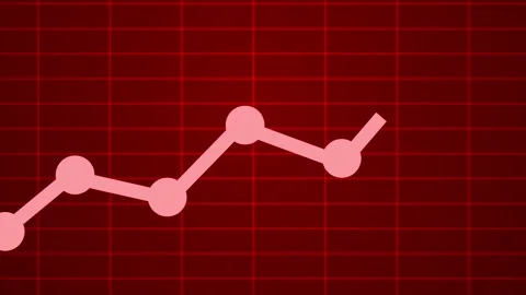 Themed Upward Trend Line Graph Animation... | Stock Video | Pond5