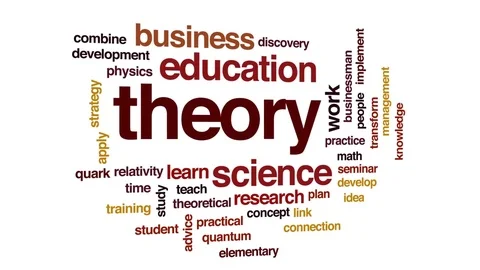 Theory animated word cloud, text design ... | Stock Video | Pond5