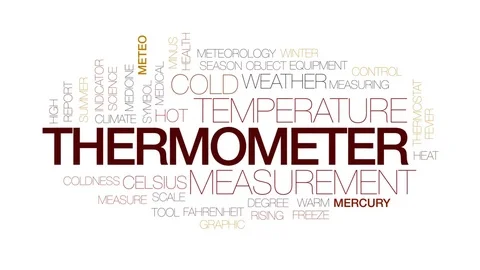 Thermometer animated word cloud, text de... | Stock Video | Pond5