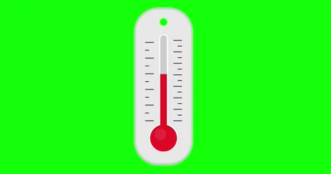 Thermometer animation on green backgroun... | Stock Video | Pond5