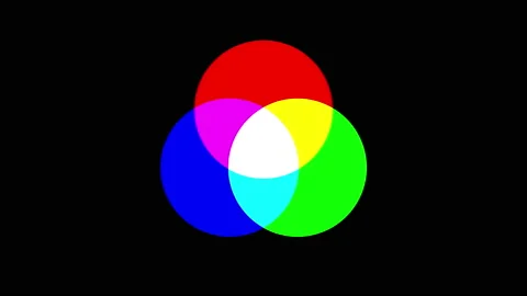 Three primary colors of light mixing ani... | Stock Video | Pond5