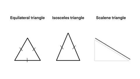 Types Of Triangles Stock Videos – Royalty-Free HD & 4K Videos | Pond5