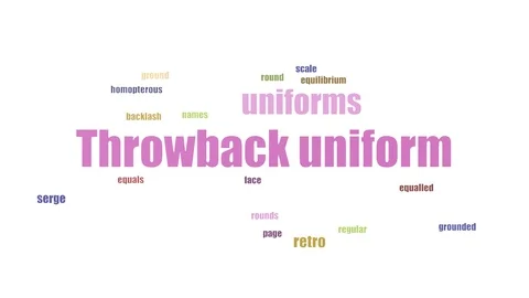 Throwback Uniform Word Cloud Animated On... | Stock Video | Pond5
