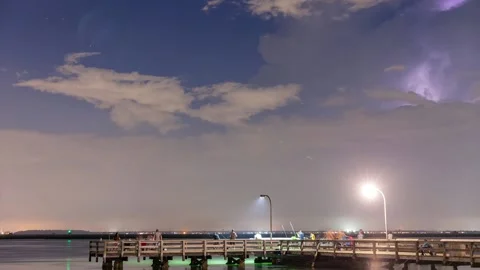 Fishing In Thunderstorm Stock Videos – Royalty-Free HD & 4K Videos