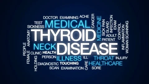 Thyroid disease animated word cloud, tex... | Stock Video | Pond5