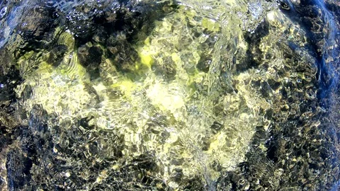 Surging Tides Stock Videos – Royalty-Free HD & 4K Videos