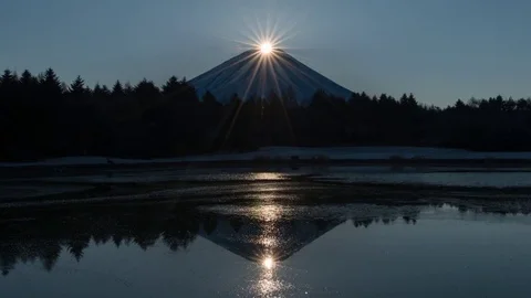 Time-lapse footage of sun rising behind ... | Stock Video | Pond5