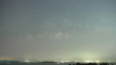 Time lapse Milky way galaxy stars Night ... | Stock Video | Pond5