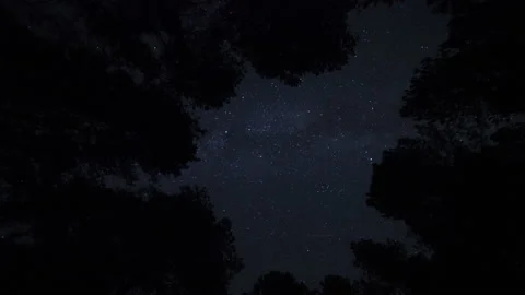 Time lapse of Milky Way stars straight u... | Stock Video | Pond5