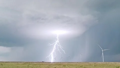 Thundercloud R Stock Videos – Royalty-Free HD & 4K Videos