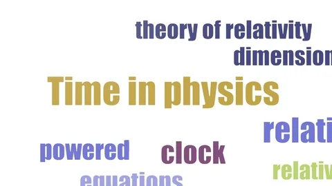 Time In Physics Tag Cloud Animated Isola... | Stock Video | Pond5