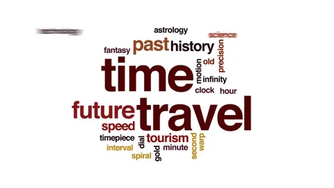 Time travel animated word cloud, text de... | Stock Video | Pond5