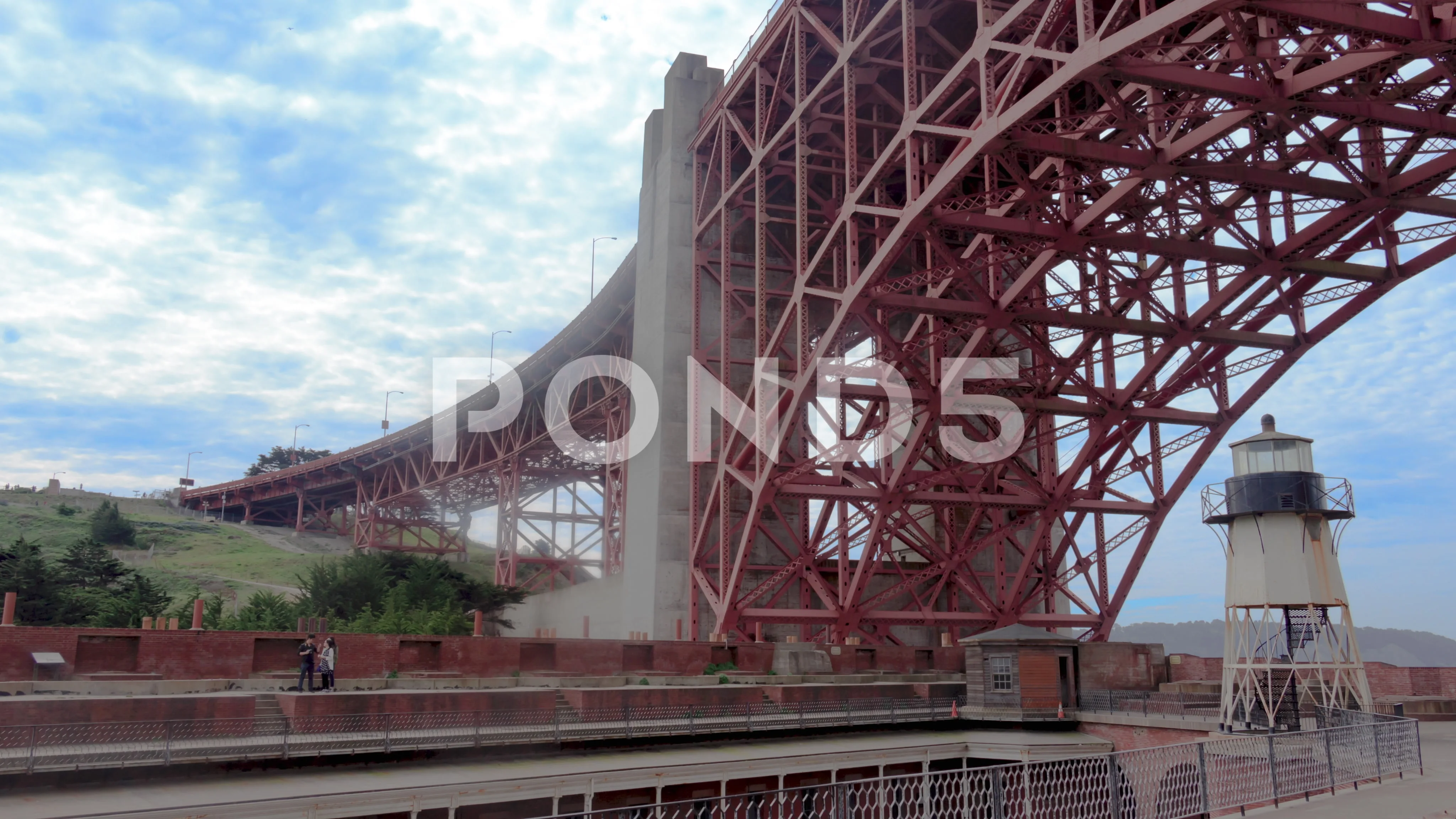 Golden Gate Bridge Base