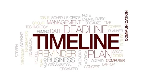 Timeline animated word cloud, text desig... | Stock Video | Pond5