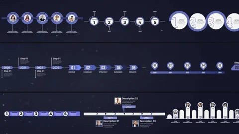 Timelines ~ After Effects Project ~ AE #282903308 | Pond5