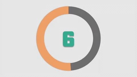 Counting At Countdown Timer Stock Videos – Royalty-Free HD & 4K Videos