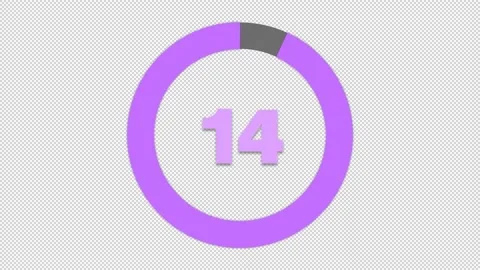 3 2 1 Countdown Stock Video Footage | Royalty Free 3 2 1 Countdown Videos | Pond5