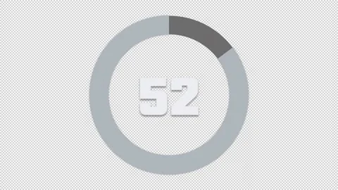 Countdown Timer Stock Video Footage | Royalty Free Countdown Timer ...
