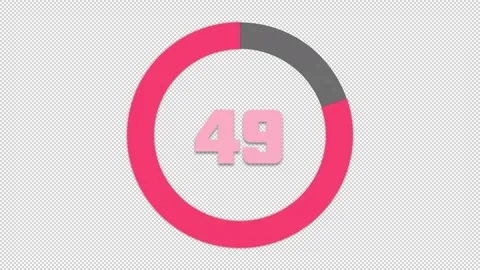 Countdown To 4:00Pm Stock Videos – Royalty-Free HD & 4K Videos