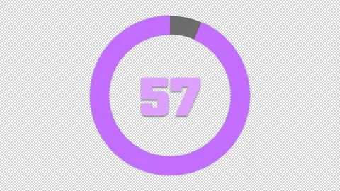 Timer Countdown Stock Video Footage | Royalty Free Timer Countdown ...