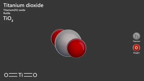 Titanium Dioxide. E171. 3D model of a mo... | Stock Video | Pond5