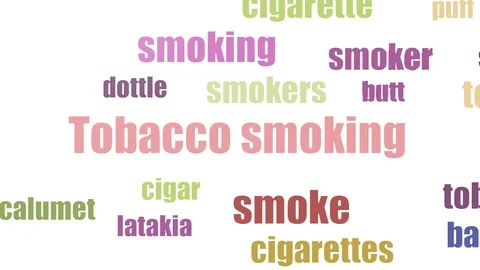 Tobacco Smoking Word Cloud Animated Isol... | Stock Video | Pond5