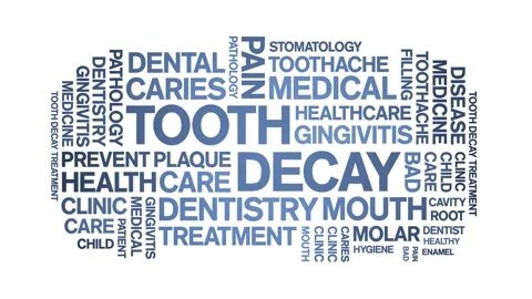 Tooth Decay animated word cloud,animatio... | Stock Video | Pond5