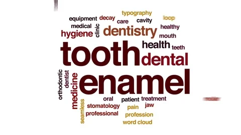 Tooth enamel animated word cloud, text d... | Stock Video | Pond5