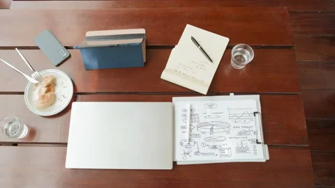Top Down of Cafe Table with Digital Tabl... | Stock Video | Pond5
