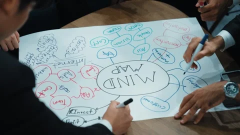 Top view of business people planning pro... | Stock Video | Pond5