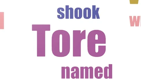 Tore Word Cloud Animated On White Backgr... | Stock Video | Pond5