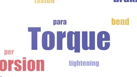 Torque Stock Video Footage | Royalty Free Torque Videos | Page 3