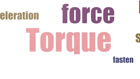 Torque Stock Video Footage | Royalty Free Torque Videos | Page 3