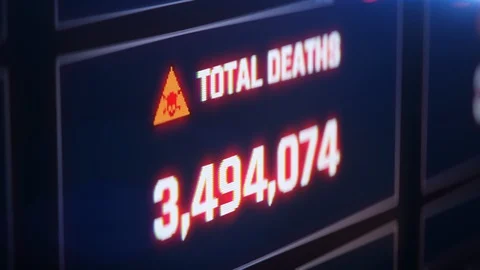 Coronavirus Death Stock Footage ~ Royalty Free Stock Videos | Pond5